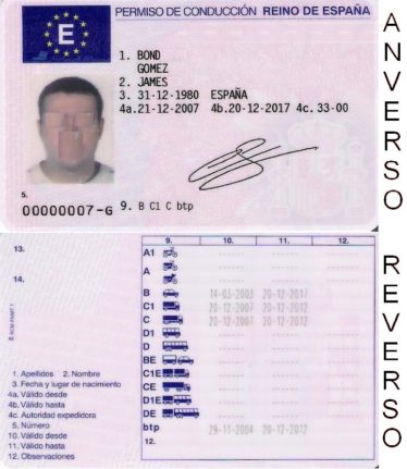 Driving in Spain for UK residents: what’s the latest on the licence ...