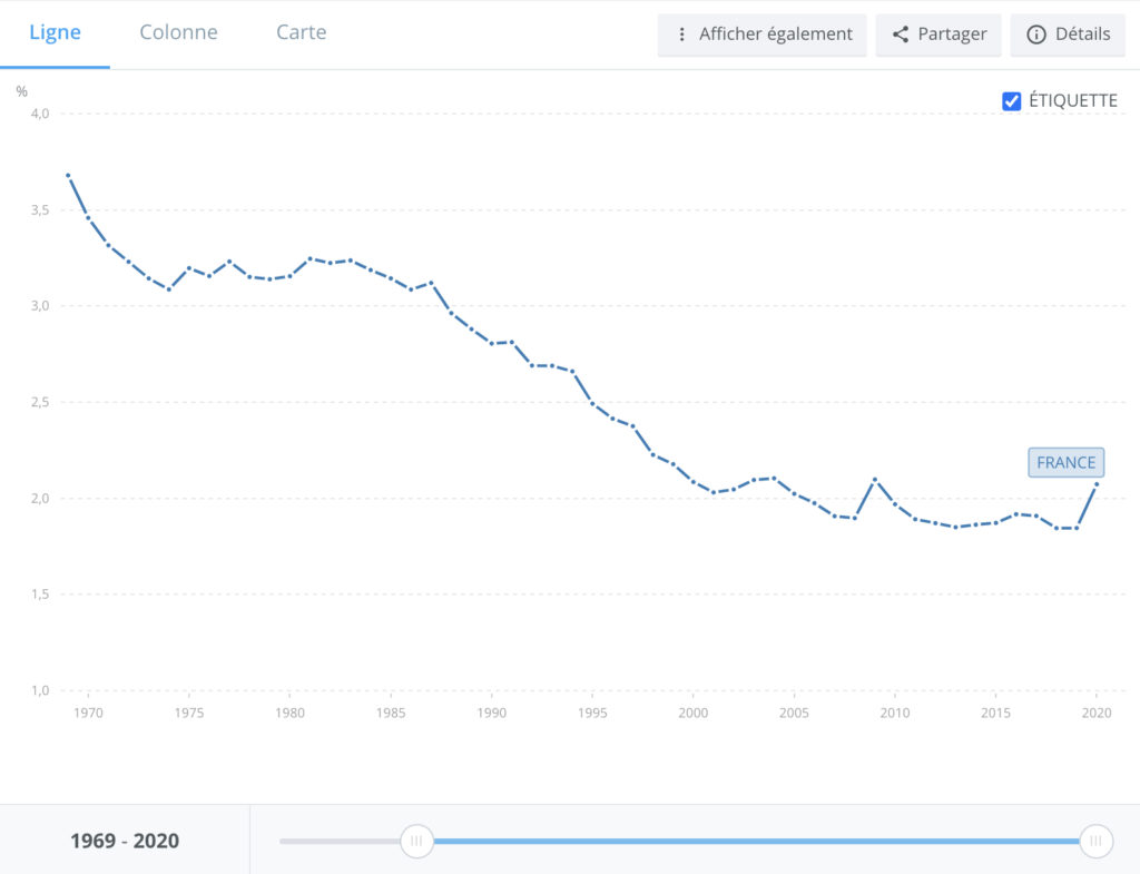 ANALYSIS: How powerful is the French military?