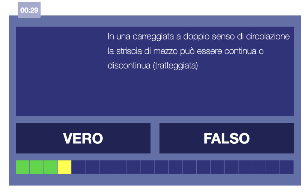 The ultimate guide to the insanity of driving in Italy