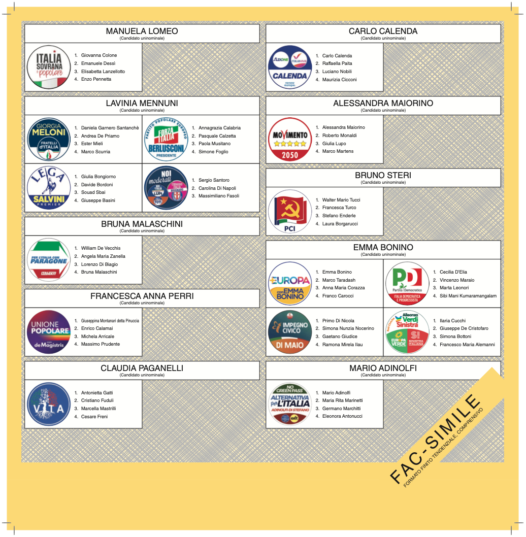 Italian ballot papers: What they look like and how to vote