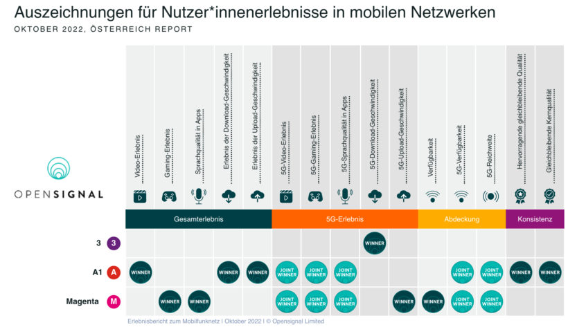 IN DETAIL: How to get your Meldezettel in Austria