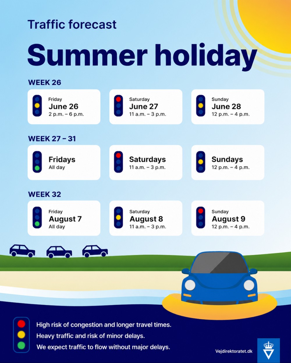 When will there be heavy traffic in Denmark in summer 2026?